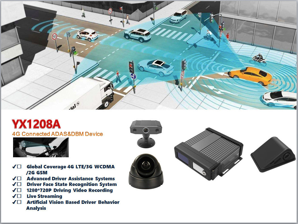 Infrared Night Vision ADAS DMS Fatigue Warning System With Anti - Foggy ...