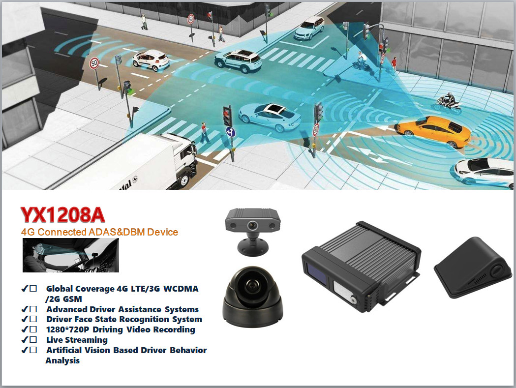 Infrared Night Vision ADAS DMS Fatigue Warning System With Anti - Foggy ...