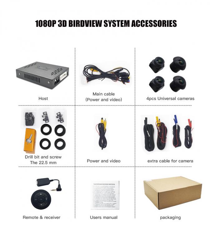 RoHS 360 Car Camera Systems Heavy Duty Truck Vehicle Side View Camera ...