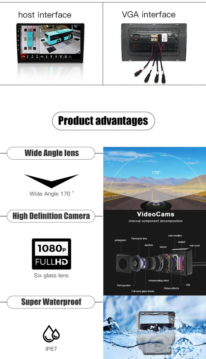 Wireless RV Trailer Vehicle Side View Cameras System DC12V DC24V IP68